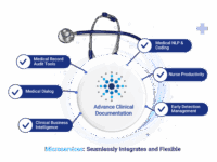 Apuk Co., Ltd. | Apuk